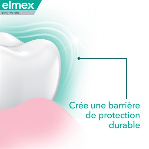 Dentifrice elmex® Sensitive Professional Répare et Prévient